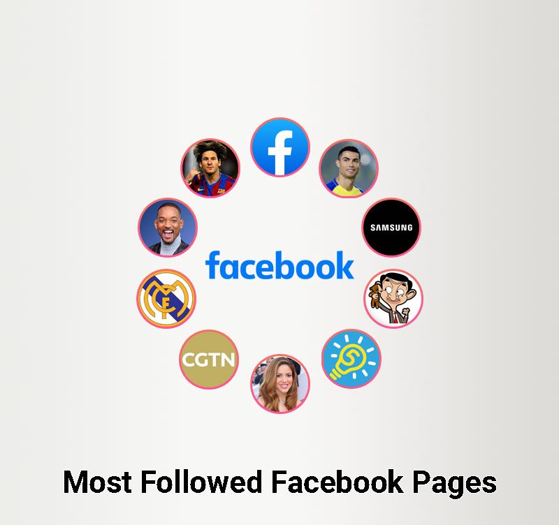 Top 10 Most Followed Pages on Facebook (July 3, 2024) - FBTake Blog